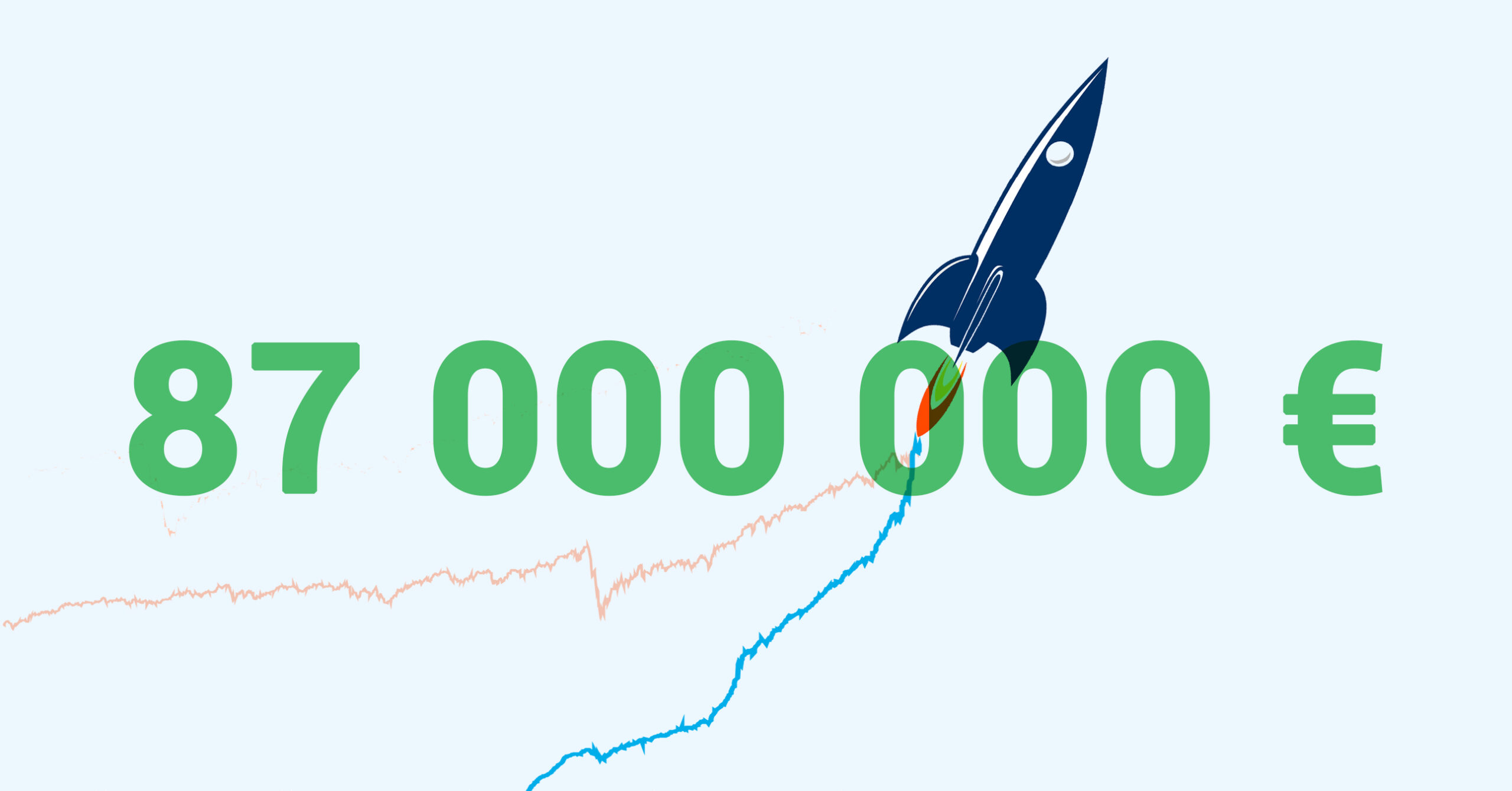 Tuleva III Samba Pensionifond sööstis Eesti suurimaks – Tuleva